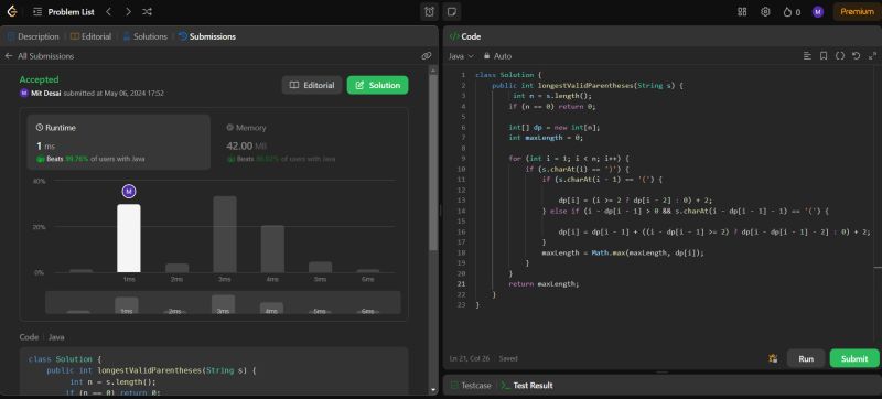 Mit Desai on LinkedIn: #100daysofcode #day20 #leetcode #codingjourney # ... Mit Desai on LinkedIn: #100daysofcode #day20 #leetcode #codingjourney # ...