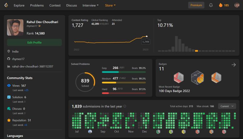 Rahul Dev Choudhari on LinkedIn: After solving 800+ questions in ... Rahul Dev Choudhari on LinkedIn: After solving 800+ questions in ...