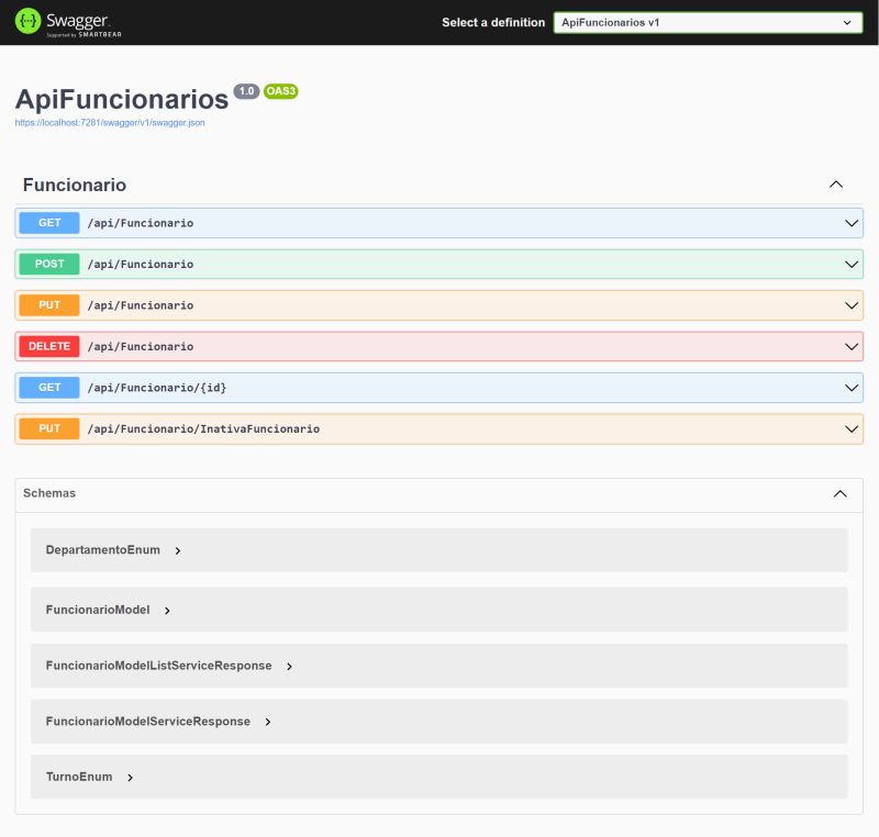 Fernando De Barros Ramos no LinkedIn: #aspnetcore #mvc #csharp #dotnet ... Fernando De Barros Ramos no LinkedIn: #aspnetcore #mvc #csharp #dotnet ...