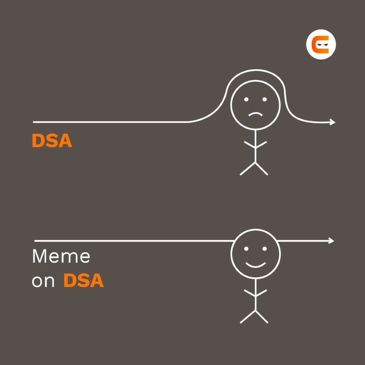 Coding Ninjas on LinkedIn: #codingninjas #coding #dsa | 44 comments Coding Ninjas on LinkedIn: #codingninjas #coding #dsa | 44 comments