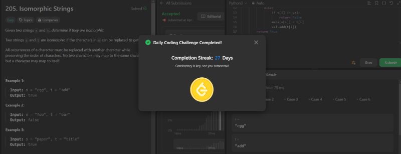 Hetkumar Prajapati on LinkedIn: #100daysofcodingchallenge #leetcode # ... Hetkumar Prajapati on LinkedIn: #100daysofcodingchallenge #leetcode # ...