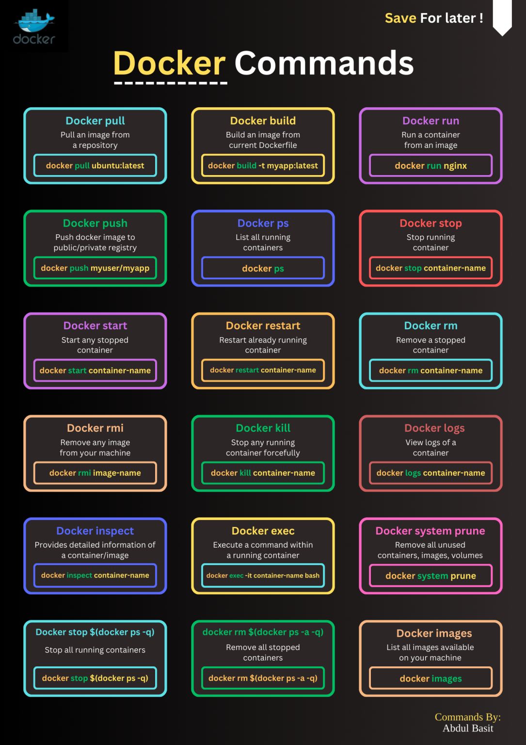 ABDUL BASIT on LinkedIn: #docker #dockerization #containerization # ... ABDUL BASIT on LinkedIn: #docker #dockerization #containerization # ...