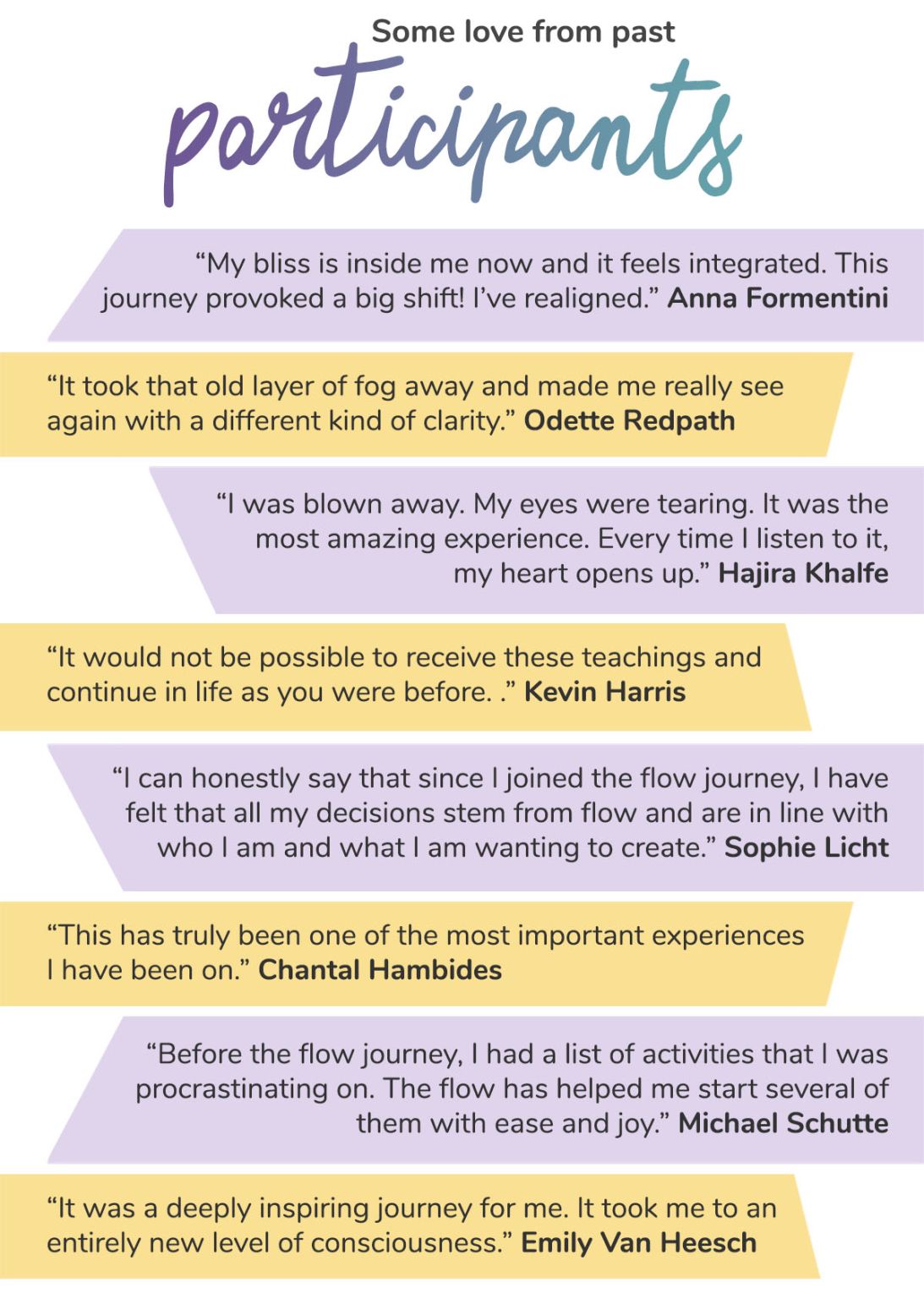 Simone Berger (PCC ICF) on LinkedIn: #flow #futureintelligence # ... Simone Berger (PCC ICF) on LinkedIn: #flow #futureintelligence # ...