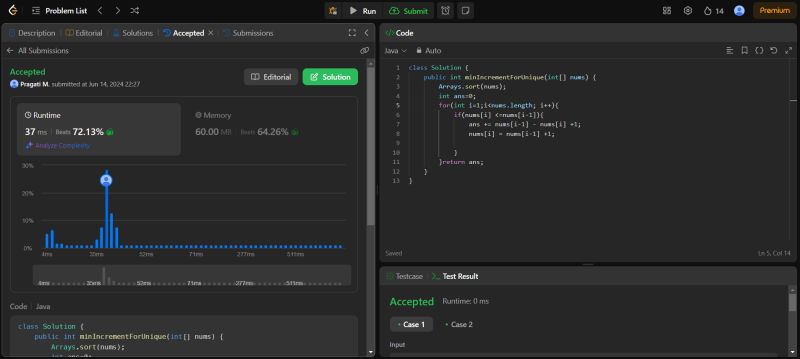 Pragati Mishra on LinkedIn: #progressoftheday #geekforgeeks #leetcode # ... Pragati Mishra on LinkedIn: #progressoftheday #geekforgeeks #leetcode # ...