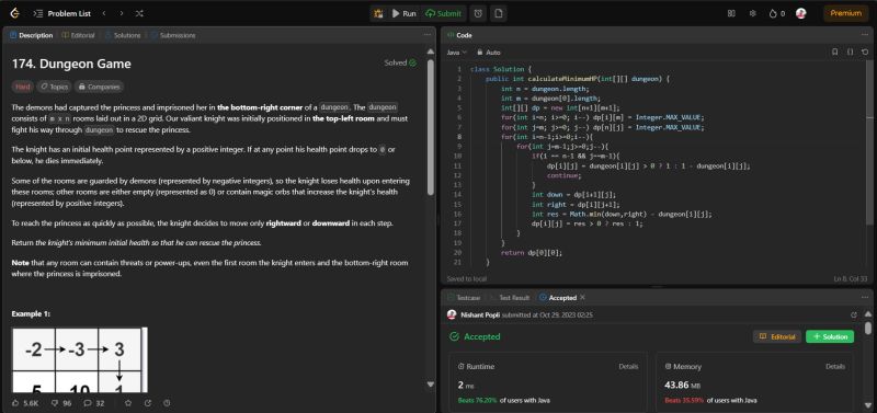 Nishant Popli on LinkedIn: #30daysofcode #dsa #leetcode #java Nishant Popli on LinkedIn: #30daysofcode #dsa #leetcode #java