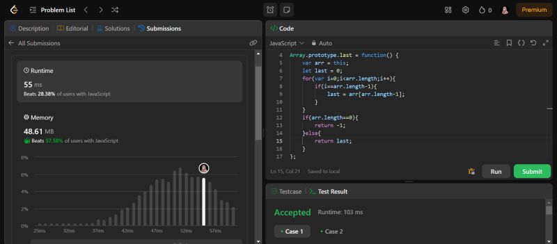 Ariha Noor🌸 on LinkedIn: #leetcode #github #codingchallenge ... Ariha Noor🌸 on LinkedIn: #leetcode #github #codingchallenge ...