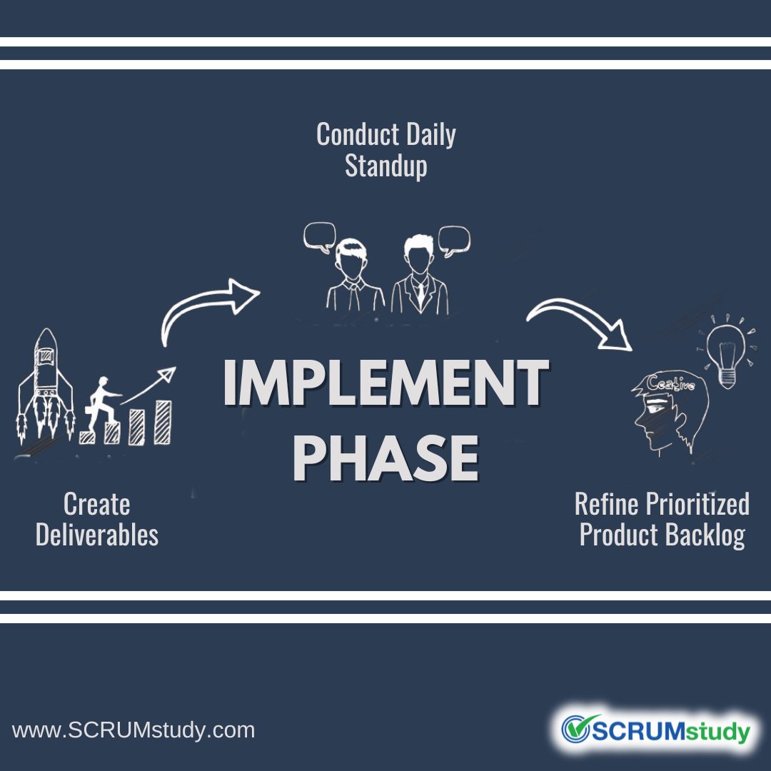 SCRUMstudy: Scrum and Agile Certification | Samaresh M, SFC™, SMC ... SCRUMstudy: Scrum and Agile Certification | Samaresh M, SFC™, SMC ...