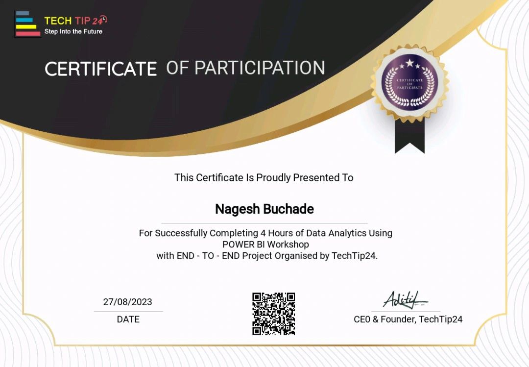 Nagesh Buchade on LinkedIn: #dataanalytics #dataanalysis #visualization ... Nagesh Buchade on LinkedIn: #dataanalytics #dataanalysis #visualization ...