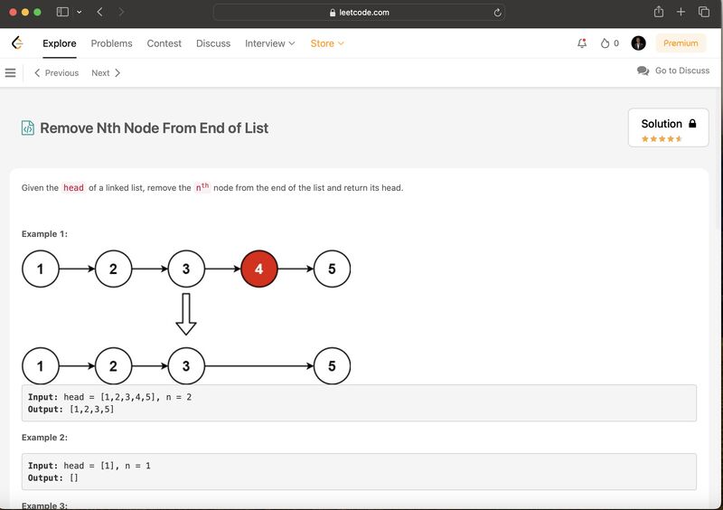 Atharva Bhalerao on LinkedIn: #leetcode #codingjourney #100daysofcode # ... Atharva Bhalerao on LinkedIn: #leetcode #codingjourney #100daysofcode # ...