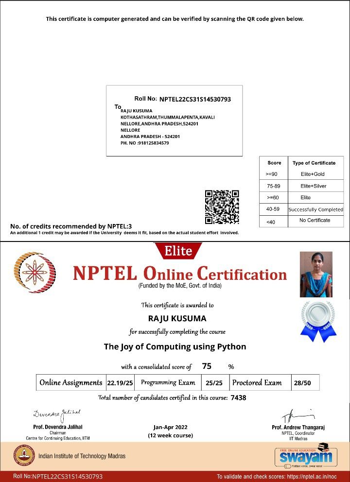 Raju Kusuma on LinkedIn: #nptel Raju Kusuma on LinkedIn: #nptel