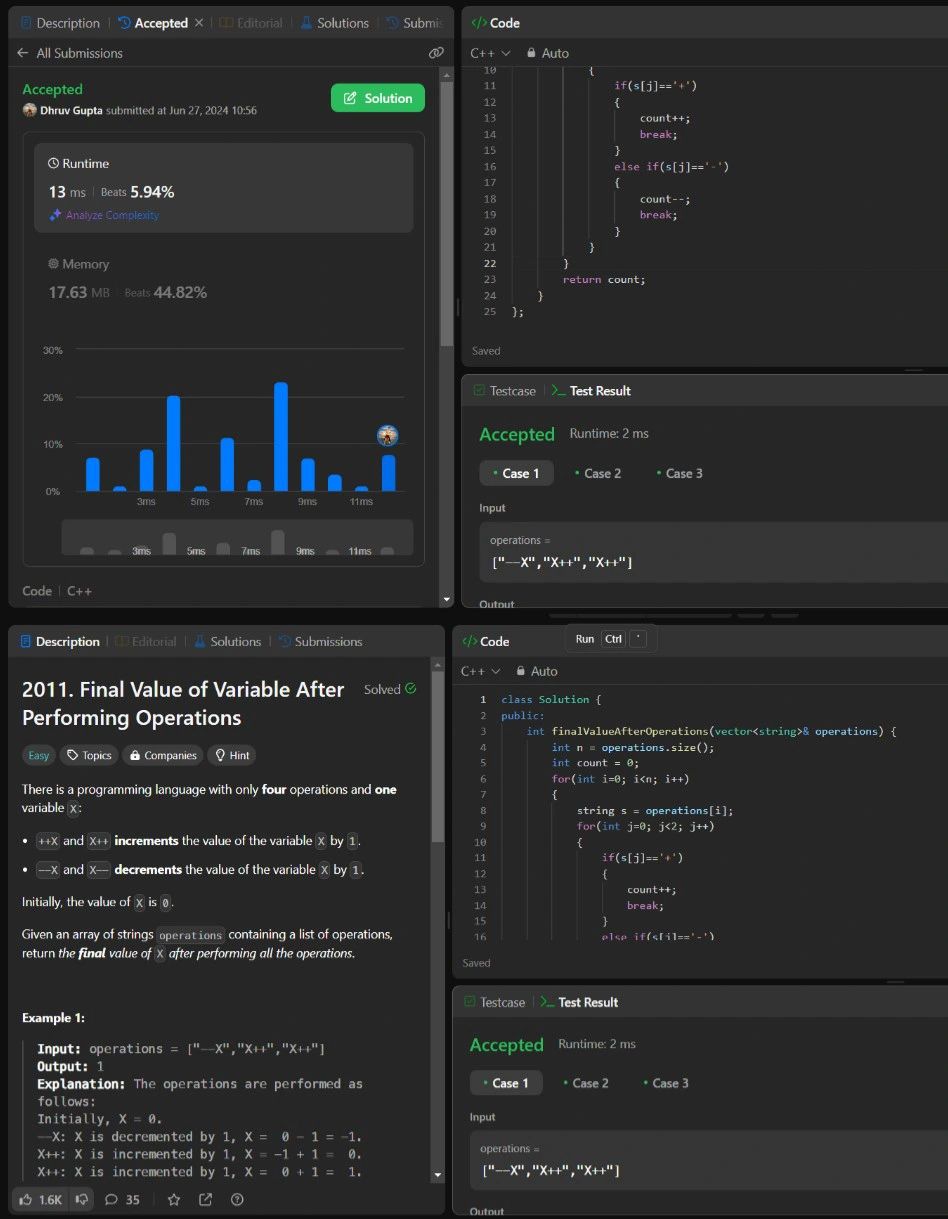 Dhruv Gupta on LinkedIn: #100daysofcode #cpp #dsa #leetcode # ... Dhruv Gupta on LinkedIn: #100daysofcode #cpp #dsa #leetcode # ...