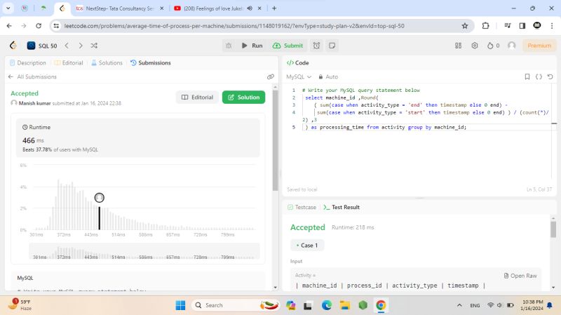 manish kumar on LinkedIn: #leetcode #leetcodechallenge manish kumar on LinkedIn: #leetcode #leetcodechallenge