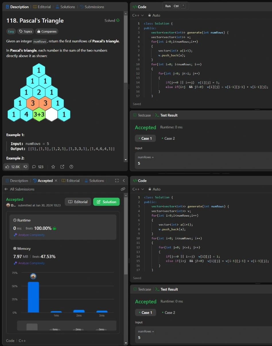 Dhruv Gupta on LinkedIn: #100daysofcode #100daysofcode #dsa #cplusplus ... Dhruv Gupta on LinkedIn: #100daysofcode #100daysofcode #dsa #cplusplus ...
