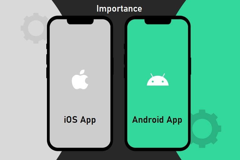 Ajay Patel on LinkedIn: Importance of Android Apps and iOS Apps in the ... Ajay Patel on LinkedIn: Importance of Android Apps and iOS Apps in the ...