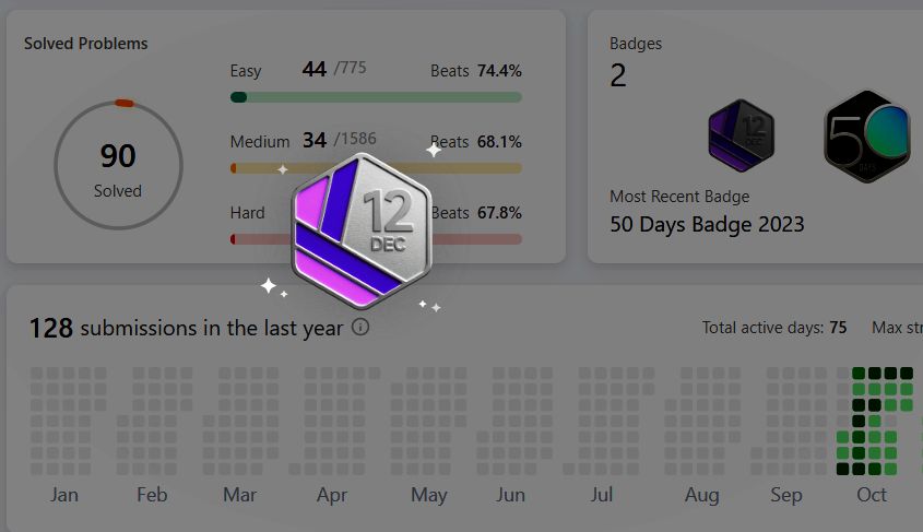 Earned LeetCode 30-day streak | Deep Chauhan posted on the topic | LinkedIn Earned LeetCode 30-day streak | Deep Chauhan posted on the topic | LinkedIn