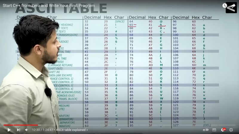 Vishal Singh on LinkedIn: #180daysofcode #180daysofcode #dsachallenge # ... Vishal Singh on LinkedIn: #180daysofcode #180daysofcode #dsachallenge # ...