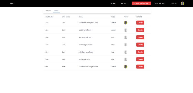 Abu Zain on LinkedIn: #tailwindcss #bootstrap #react #node #nodejs # ... Abu Zain on LinkedIn: #tailwindcss #bootstrap #react #node #nodejs # ...