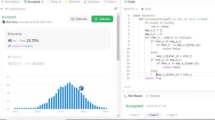 Ifrah Tariq on LinkedIn: #50daysofleetcode #coding #leetcode # ... Ifrah Tariq on LinkedIn: #50daysofleetcode #coding #leetcode # ...
