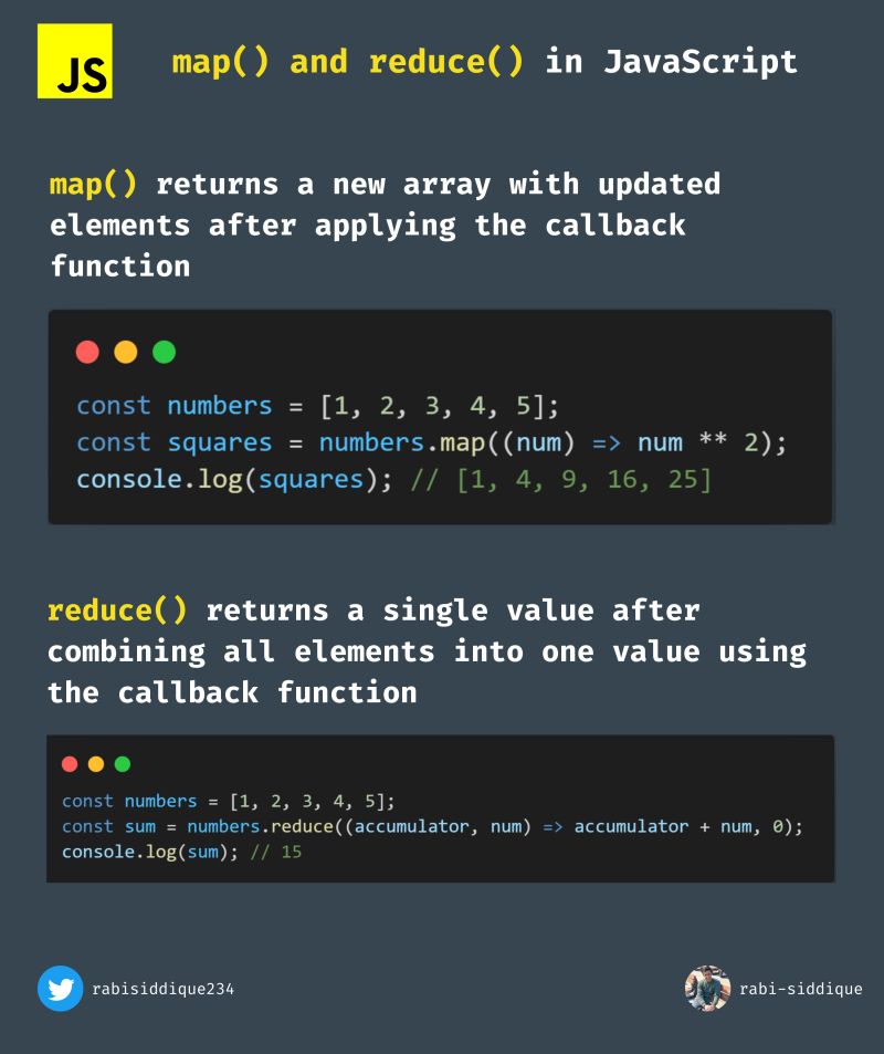 Rabi Siddique on LinkedIn: #javascript #javascriptdeveloper #nodejs # ... Rabi Siddique on LinkedIn: #javascript #javascriptdeveloper #nodejs # ...