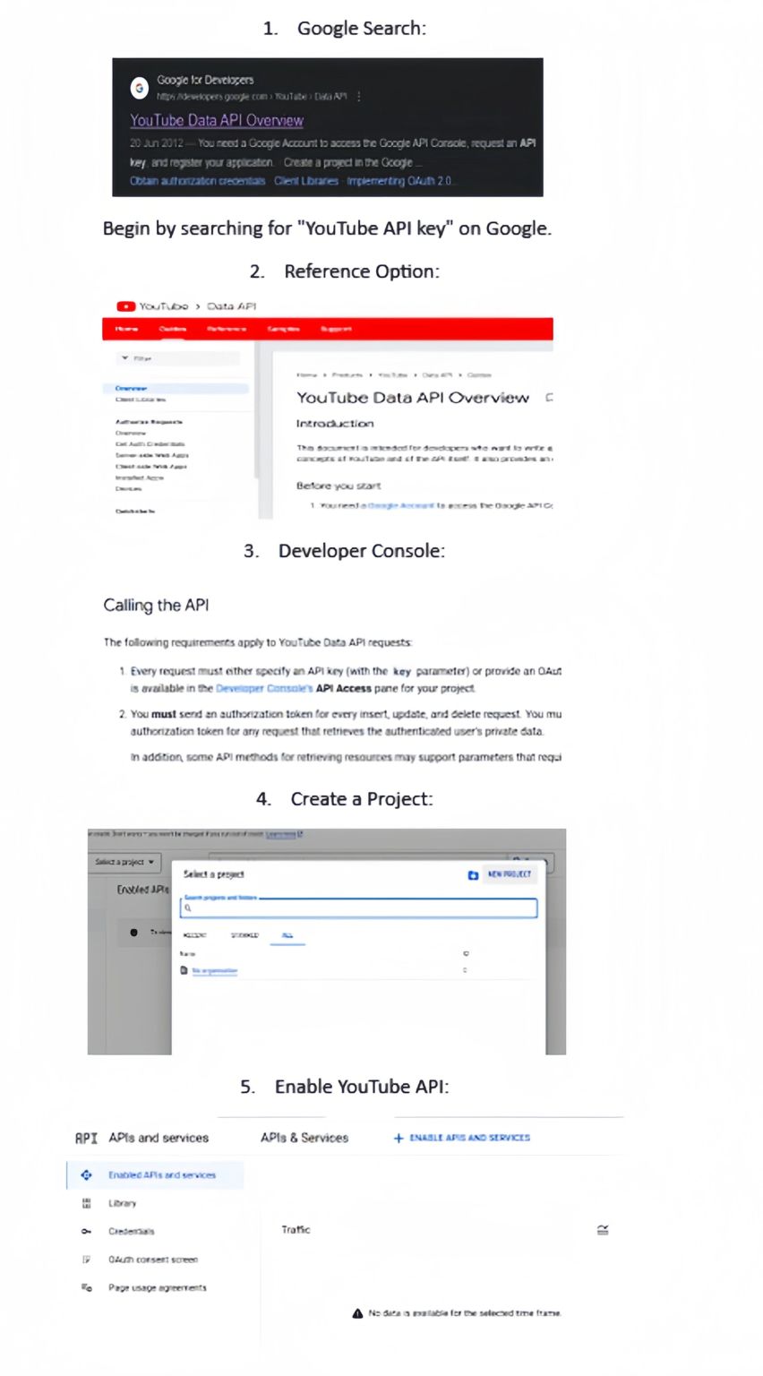 Shrikant Gaikwad on LinkedIn: #youtubeapi #codingproject # ... Shrikant Gaikwad on LinkedIn: #youtubeapi #codingproject # ...