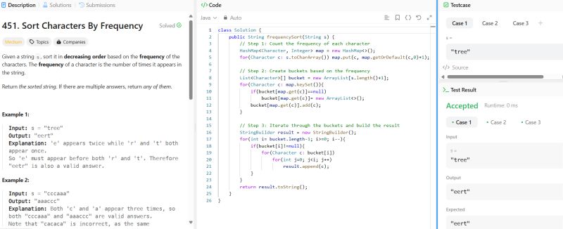 Yuvraj Singh on LinkedIn: #leetcode #codingninjas #problemsolving # ... Yuvraj Singh on LinkedIn: #leetcode #codingninjas #problemsolving # ...