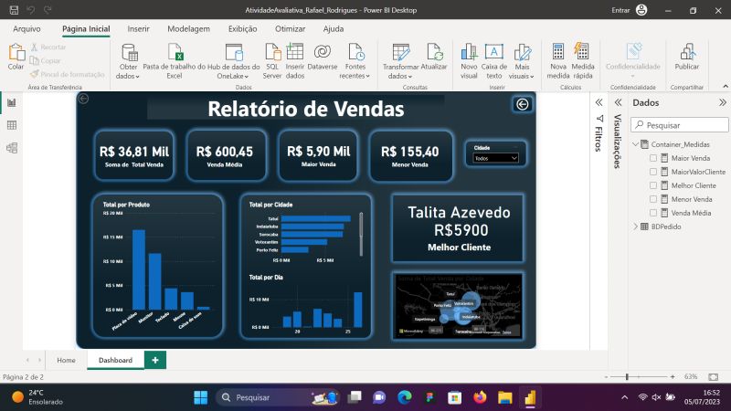 Rafael Rodrigues on LinkedIn: Dashboard curso Power BI Senai Sorocaba. Rafael Rodrigues on LinkedIn: Dashboard curso Power BI Senai Sorocaba.