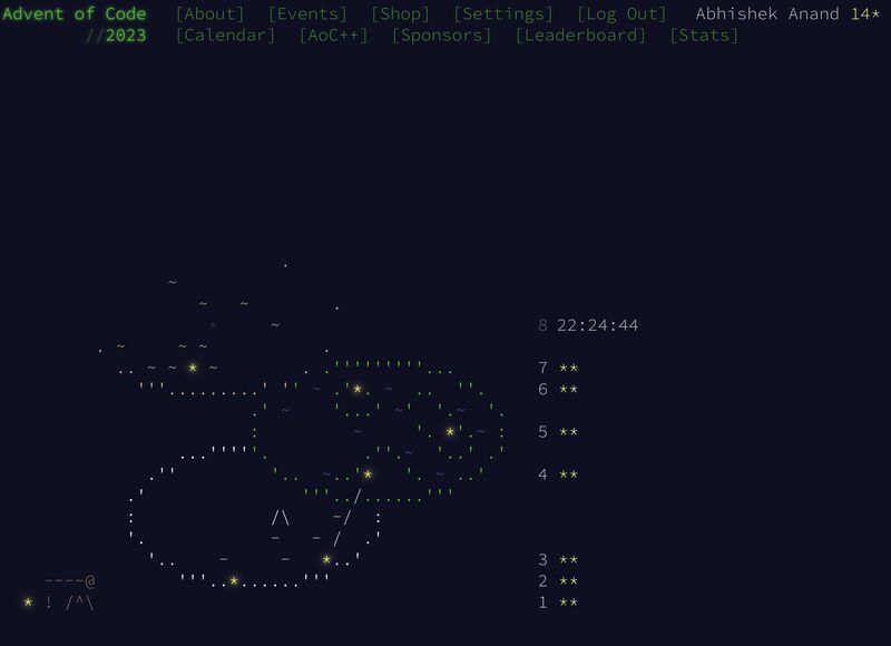 ABHISHEK ANAND on LinkedIn: #adventofcode #codingchallenge # ... ABHISHEK ANAND on LinkedIn: #adventofcode #codingchallenge # ...