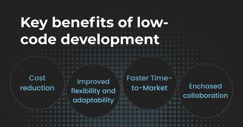 Maksym Petruk on LinkedIn: #lowcode #lowcodedevelopment #software # ... Maksym Petruk on LinkedIn: #lowcode #lowcodedevelopment #software # ...