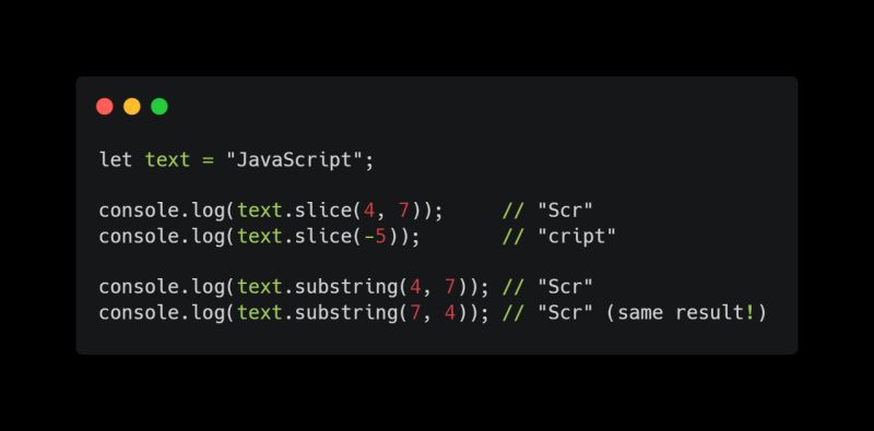 Muhammad Afaq on LinkedIn: #javascript #code #problem #solving #method ... Muhammad Afaq on LinkedIn: #javascript #code #problem #solving #method ...