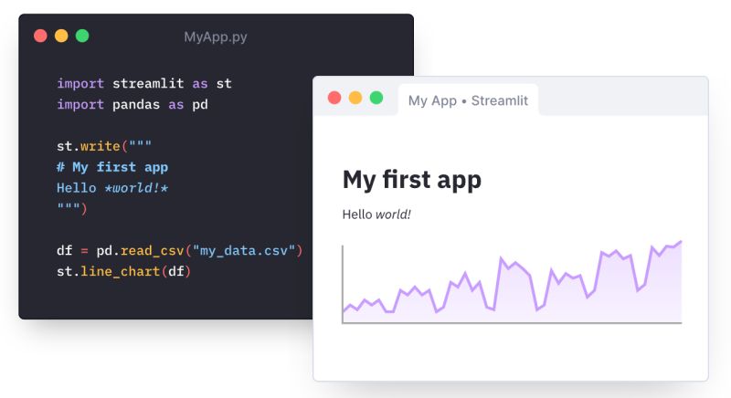 Firebolt on LinkedIn: #json #sql #dataanalytics Firebolt on LinkedIn: #json #sql #dataanalytics