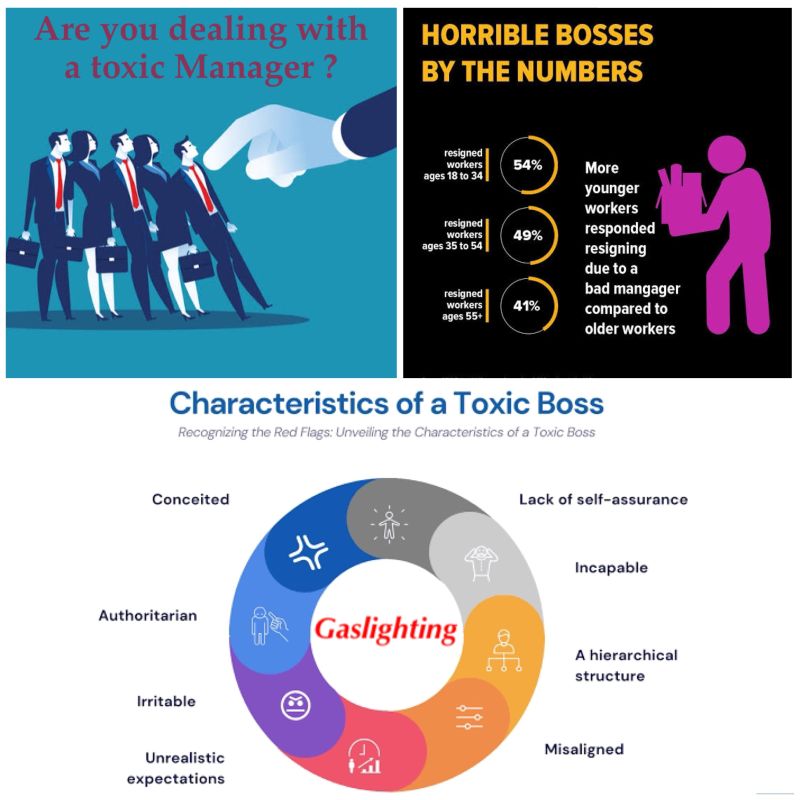 Arpita Ghosh on LinkedIn: #work #culture #leadership #goals Arpita Ghosh on LinkedIn: #work #culture #leadership #goals
