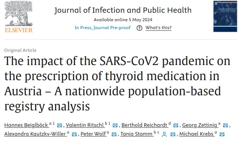 Valentin Ritschl on LinkedIn: Analysis of population-level data showed ... Valentin Ritschl on LinkedIn: Analysis of population-level data showed ...