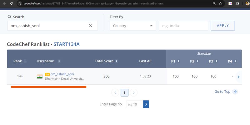 Om Soni on LinkedIn: #codechef #motivation #consistency # ... Om Soni on LinkedIn: #codechef #motivation #consistency # ...