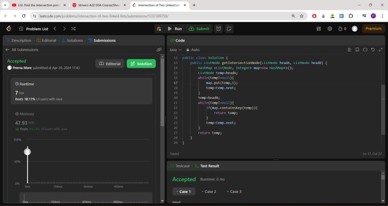 Prerna More on LinkedIn: #day79 #100daysofcode #dsa #java #linkedlist # ... Prerna More on LinkedIn: #day79 #100daysofcode #dsa #java #linkedlist # ...