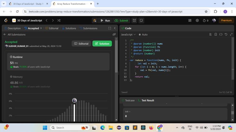 Sudhir Singh on LinkedIn: #javascript #leetcode #codingchallenge #day30 ... Sudhir Singh on LinkedIn: #javascript #leetcode #codingchallenge #day30 ...