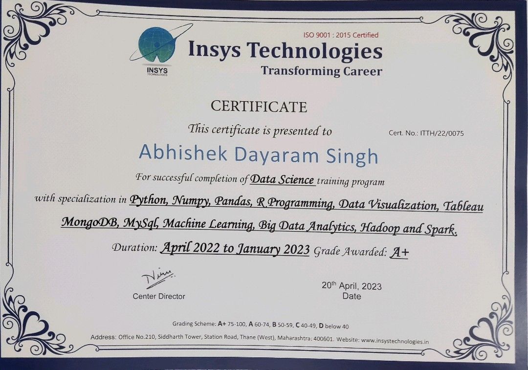 Abhishek Singh on LinkedIn: #datascience #python #numpy #pandas # ... Abhishek Singh on LinkedIn: #datascience #python #numpy #pandas # ...