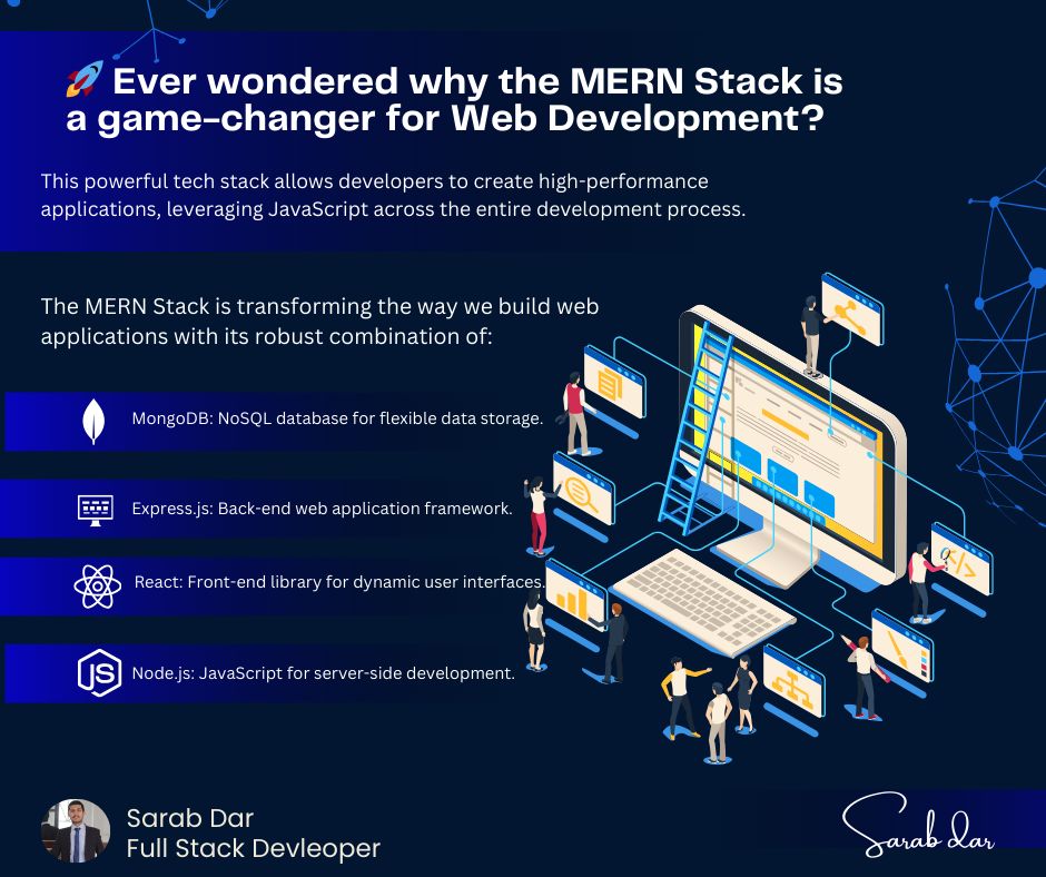 Sarab Dar on LinkedIn: #webdevelopment #mernstack #javascript #react # ... Sarab Dar on LinkedIn: #webdevelopment #mernstack #javascript #react # ...