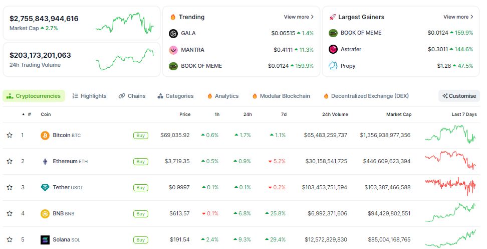 Tatja Karkkainen on LinkedIn: #fintech #crypto Tatja Karkkainen on LinkedIn: #fintech #crypto