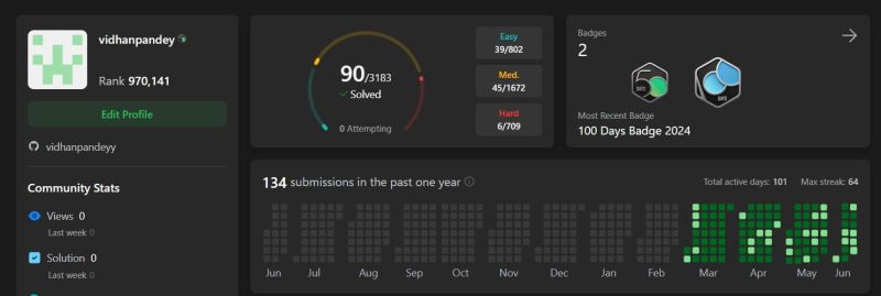 Vidhan Pandey on LinkedIn: #codingjourney #leetcode #continuouslearning ... Vidhan Pandey on LinkedIn: #codingjourney #leetcode #continuouslearning ...