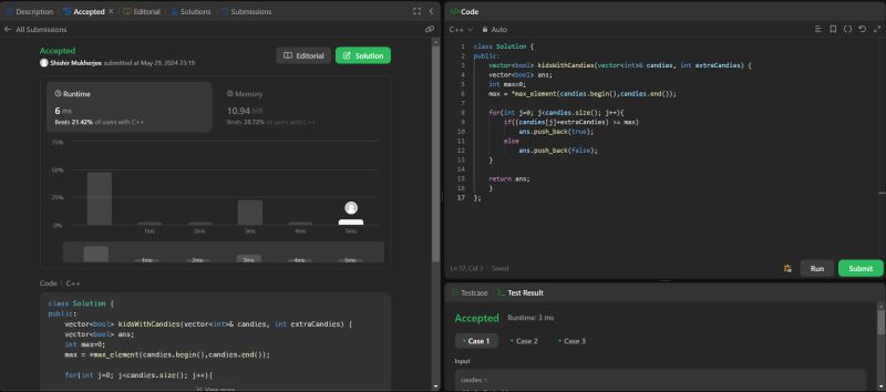 Shishir Mukherjee on LinkedIn: #100daysofcode #leetcode #100daysofcode ... Shishir Mukherjee on LinkedIn: #100daysofcode #leetcode #100daysofcode ...