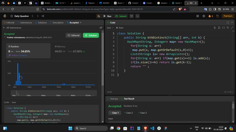 Prakhar Vishwakarma on LinkedIn: #learning #dsa #leetcode # ... Prakhar Vishwakarma on LinkedIn: #learning #dsa #leetcode # ...