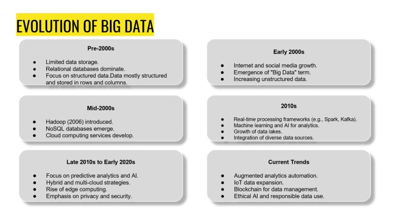 Aditya Chandak on LinkedIn: #sql #python #bigdata #hadoop Aditya Chandak on LinkedIn: #sql #python #bigdata #hadoop
