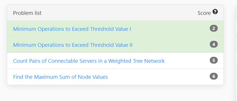 sudarshan jha on LinkedIn: #codingjourney #progress #leetcode # ... sudarshan jha on LinkedIn: #codingjourney #progress #leetcode # ...