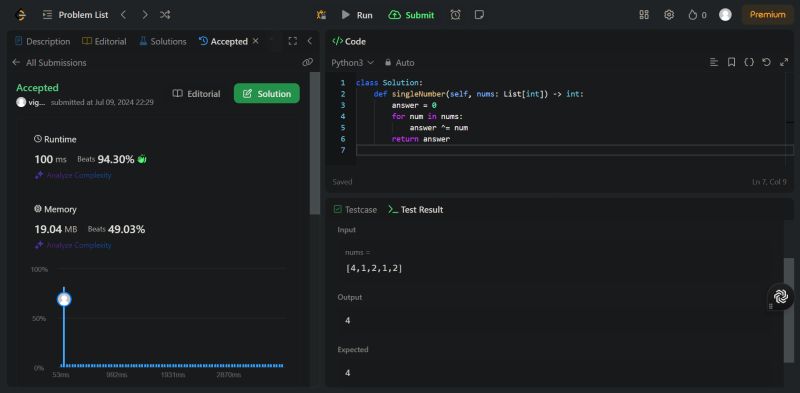 Vighnesh Patil on LinkedIn: #150daysofpython #leetcode #problemsolving ... Vighnesh Patil on LinkedIn: #150daysofpython #leetcode #problemsolving ...