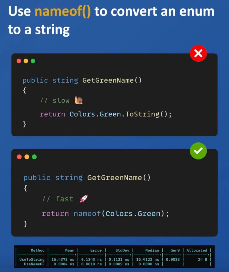 Rajesh Gondalia on LinkedIn: #dotnet #csharp #dotnetcore #aspdotnet # ... Rajesh Gondalia on LinkedIn: #dotnet #csharp #dotnetcore #aspdotnet # ...