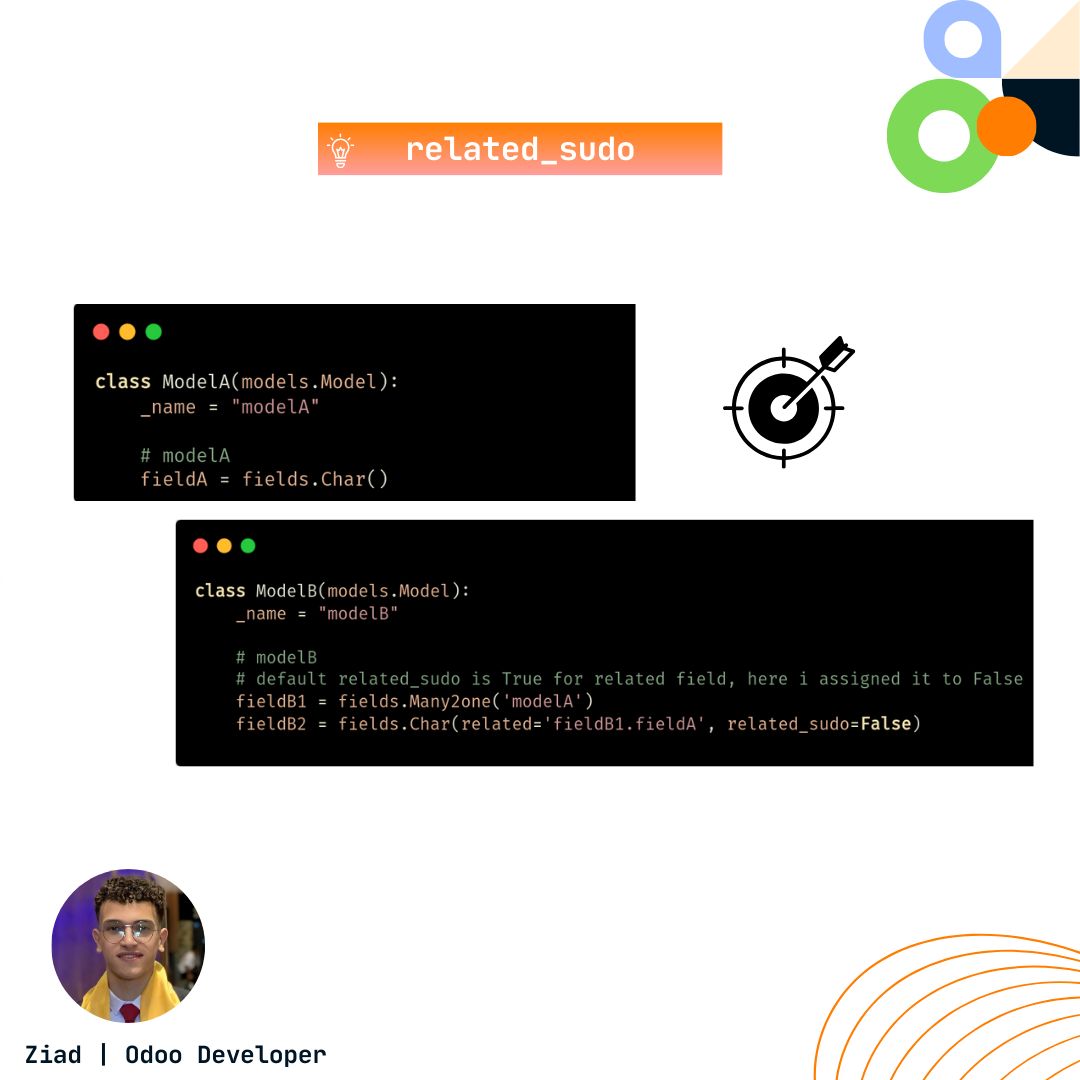 Ziad El-Salmani on LinkedIn: #odoo #odoo17 #odooerp #odooimplementation ... Ziad El-Salmani on LinkedIn: #odoo #odoo17 #odooerp #odooimplementation ...