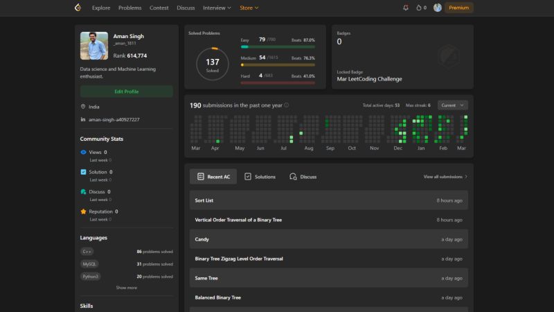 Aman Singh on LinkedIn: #dsa #problemsolving #leetcode #codestudio # ... Aman Singh on LinkedIn: #dsa #problemsolving #leetcode #codestudio # ...