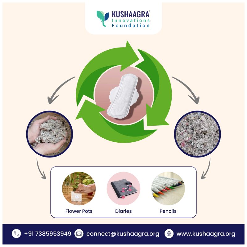 Kushaagra Innovations Foundation on LinkedIn: #sanitarywaste # ... Kushaagra Innovations Foundation on LinkedIn: #sanitarywaste # ...