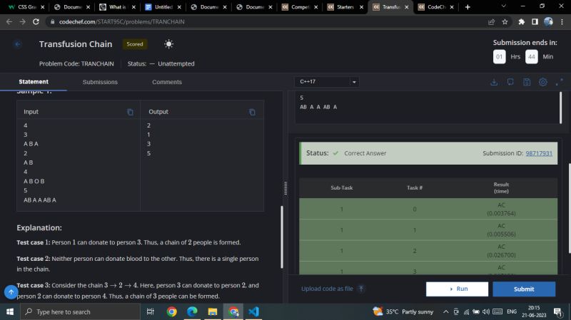Abhay Gautam on LinkedIn: #codechef #codechallenge #codecommunity # ... Abhay Gautam on LinkedIn: #codechef #codechallenge #codecommunity # ...