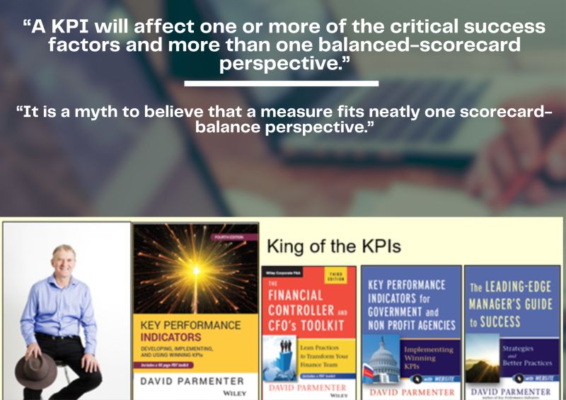 Alexandru USURELU on LinkedIn: Characteristics of KPIs. Seven ... Alexandru USURELU on LinkedIn: Characteristics of KPIs. Seven ...